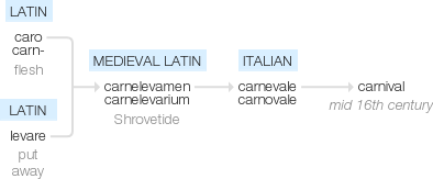 Auguri!: Bluetooth Low Energy(BLE) 패킷(TEST PACKET) 구조 - (2) Packet ...
