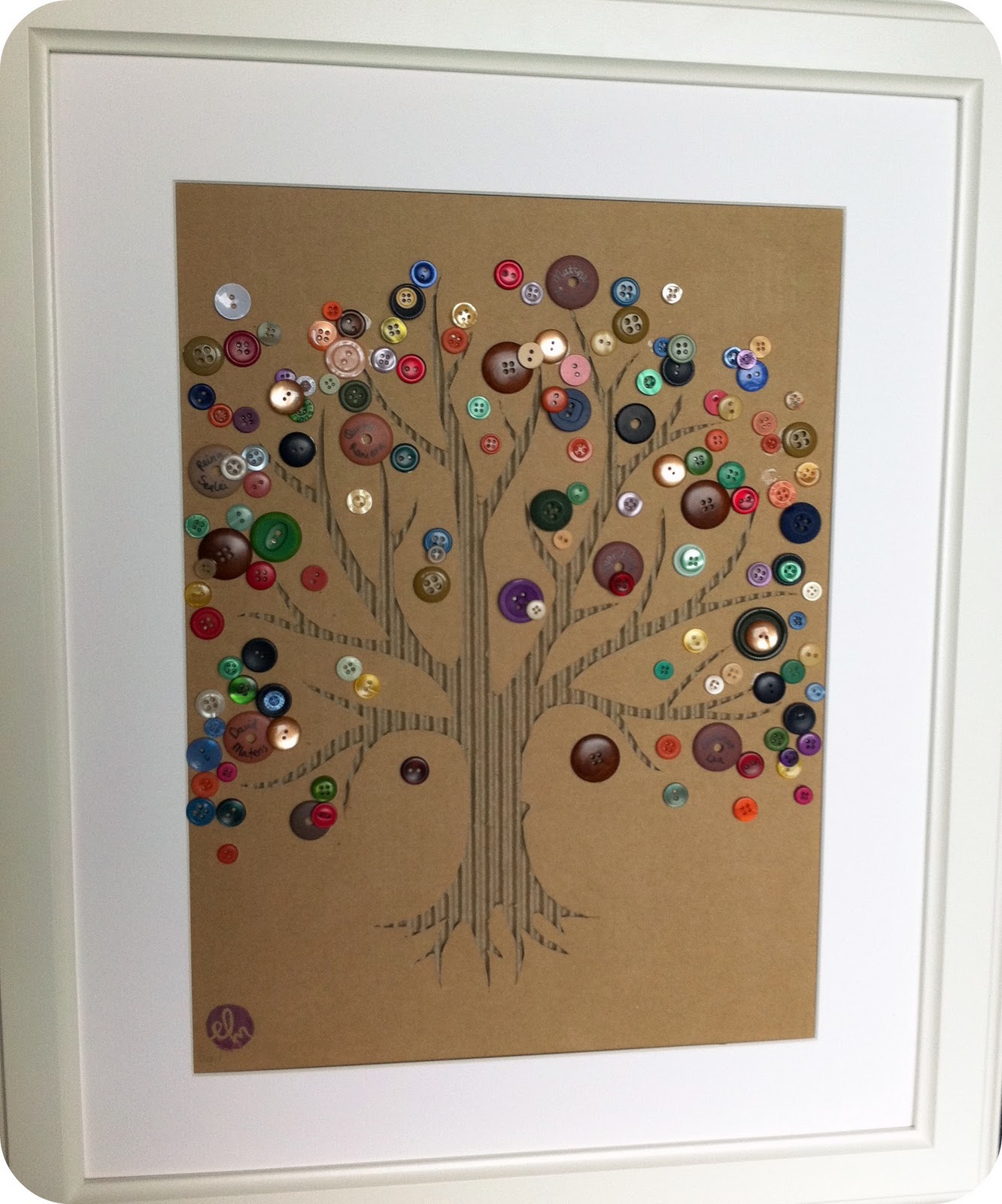 Lady Proteus: Button Tree
