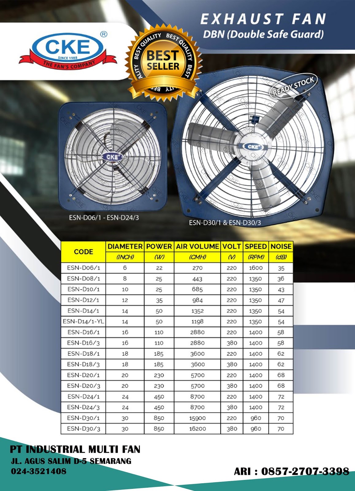 Tata Udara Sirkulasi Udara Dalam Ruangan