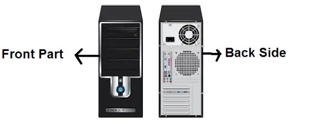 SCS Junior - Computer Classes: Class 2 Week 6 Theory 1