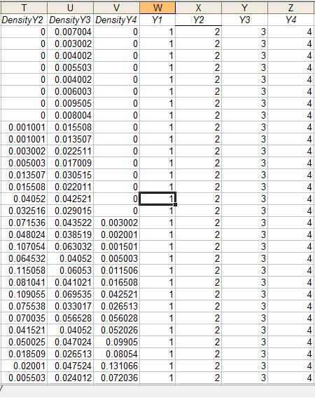 Advanced Graphs Using Excel : comparision of multiple histograms or ...
