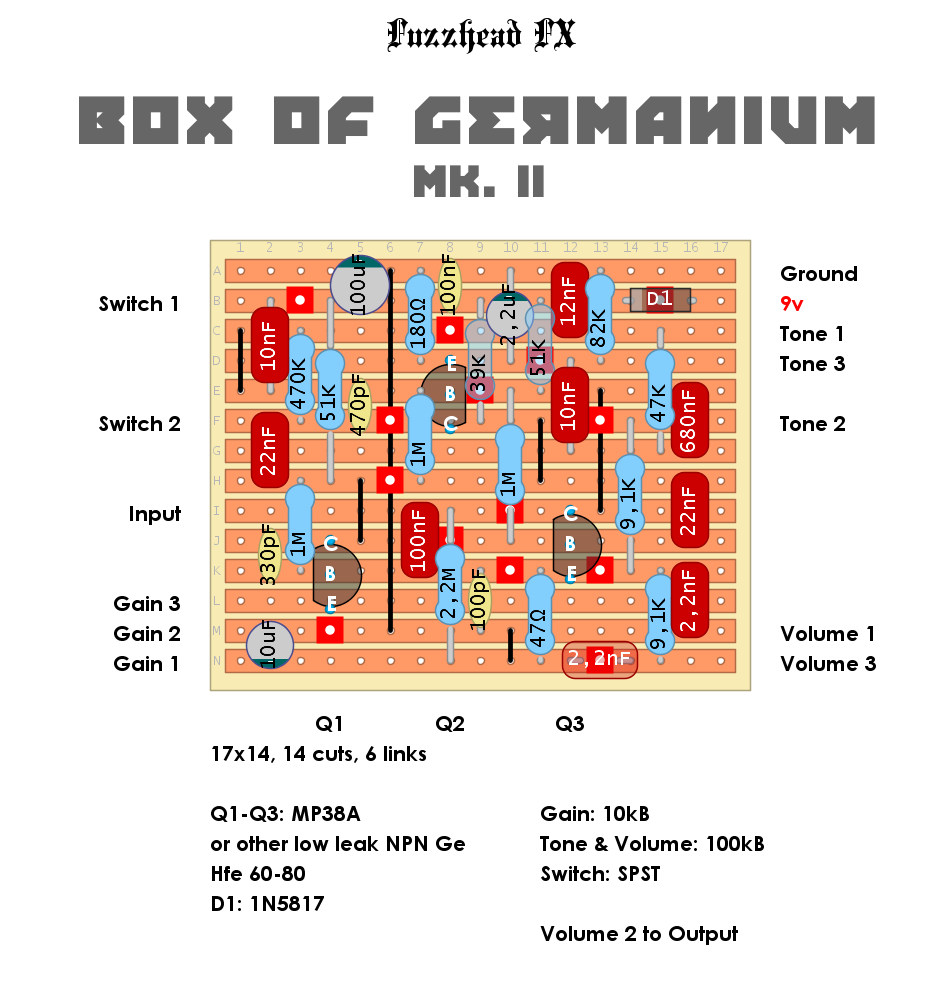Dirtbox Layouts: Fuzzhead Fx Box of Germanium Mk. II