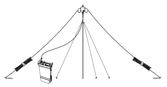 Barrett Communications: Портативные проволочные ВЧ (КВ) антенны ...