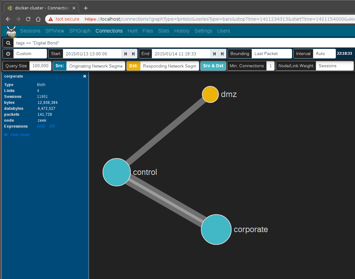 Malcolm - A Powerful, Easily Deployable Network Traffic Analysis Tool ...