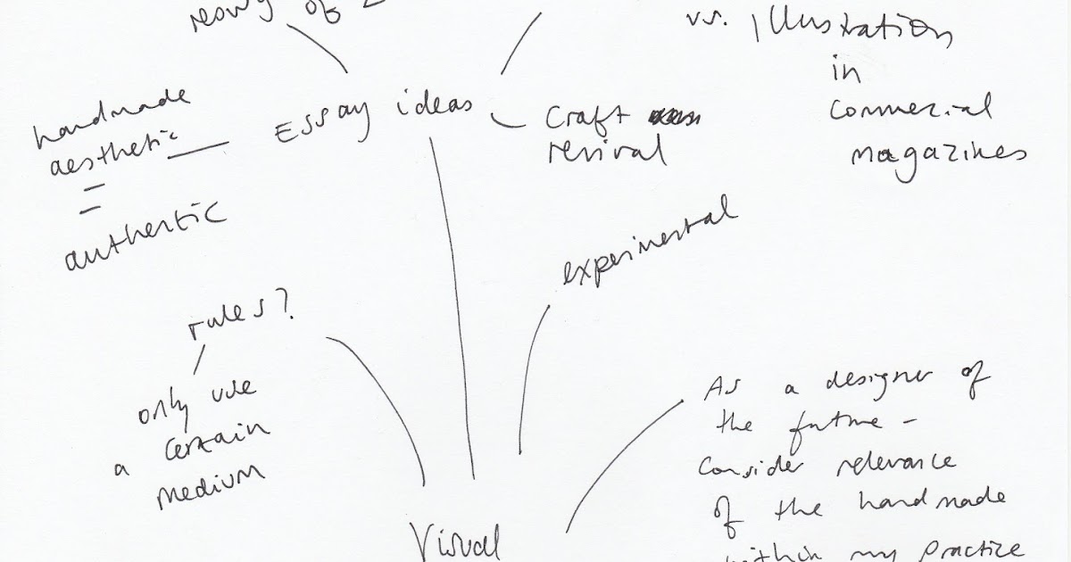 _Libby_Howker: Visual Appendix Proposal