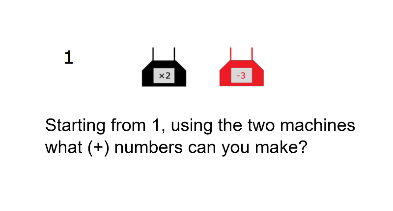 Following Learning: A two-machine problem