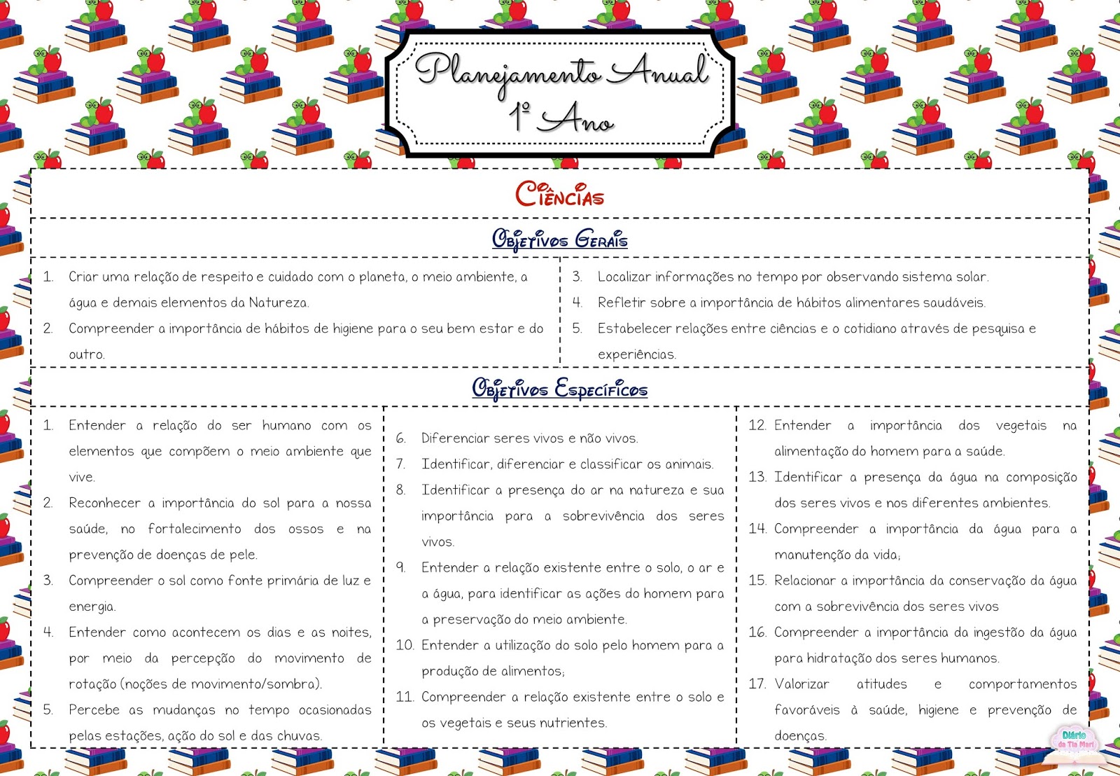 Plano De Aula De Ciencias Ensino Fundamental 4 Ano Ensino Relacionado ... Plano De Aula De Ciencias Ensino Fundamental 4 Ano Ensino Relacionado ...