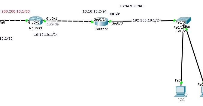 Konfigurasi Dynamic NAT dan Dynamic NAT Overloading pada Cisco Packet ...
