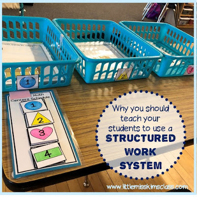 Little Miss Kim's Class: Why your students NEED a Structured Work System