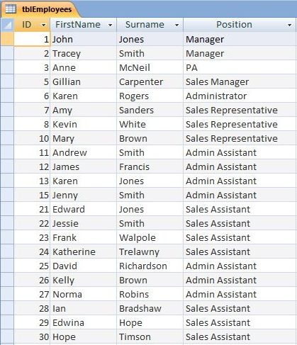 Microsoft Access Tips: Using the LIKE Operator and Wildcards to Match ...