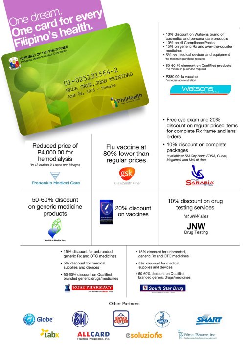 PhilHealth 101: Getting the Fully Loaded PhilHealth Card with Privileges