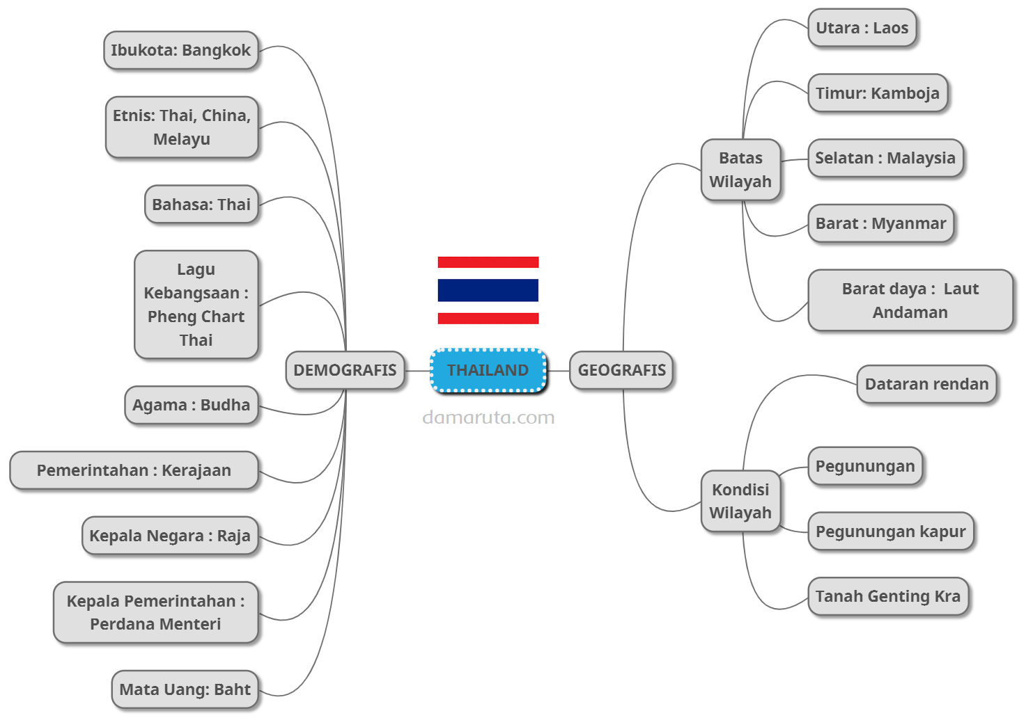 Kelas 6 Tema 8 Subema 1 Pembelajaran 4 - BELAJAR KURIKULUM 2013