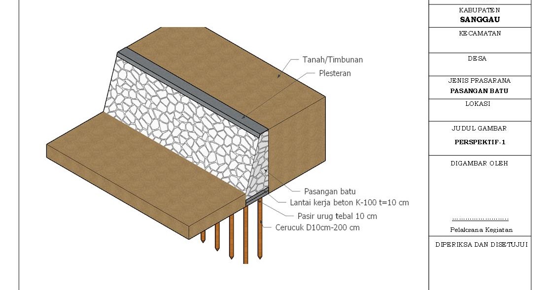 Infrastruktur Perdesaan: Desain dan RAB TPT Pasangan Batu