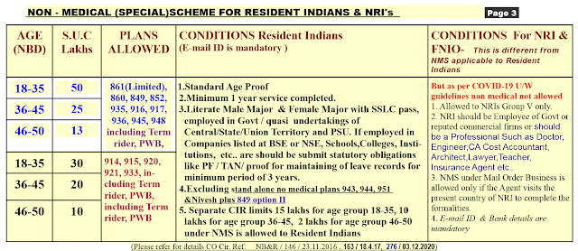 LIC POLICY SERVICE INFORMATION: Medical & NM Chart