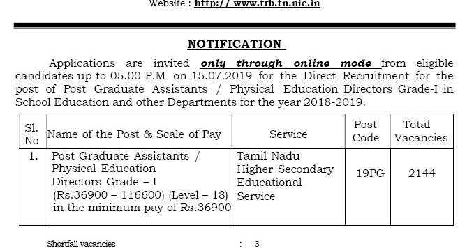 Kalvisolai - No 1 Educational Website in Tamil Nadu: TRB PG 2019 ...