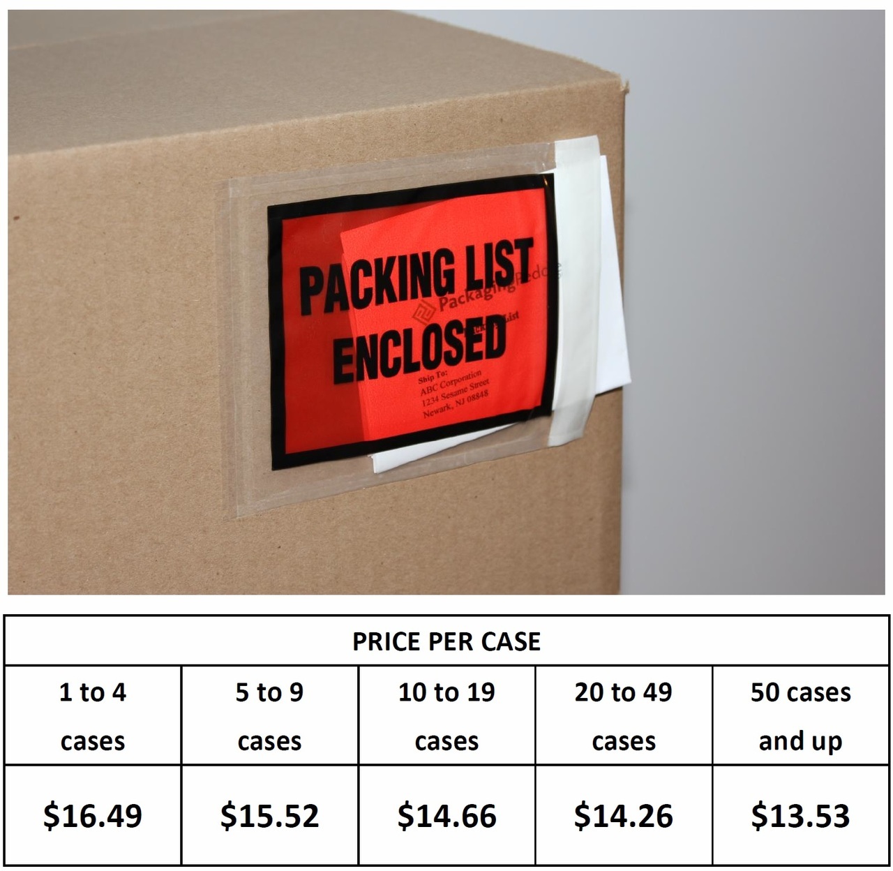 ISTILAH PACKING LIST (daftar pengepakan) ~ Forwarder Import Jakarta