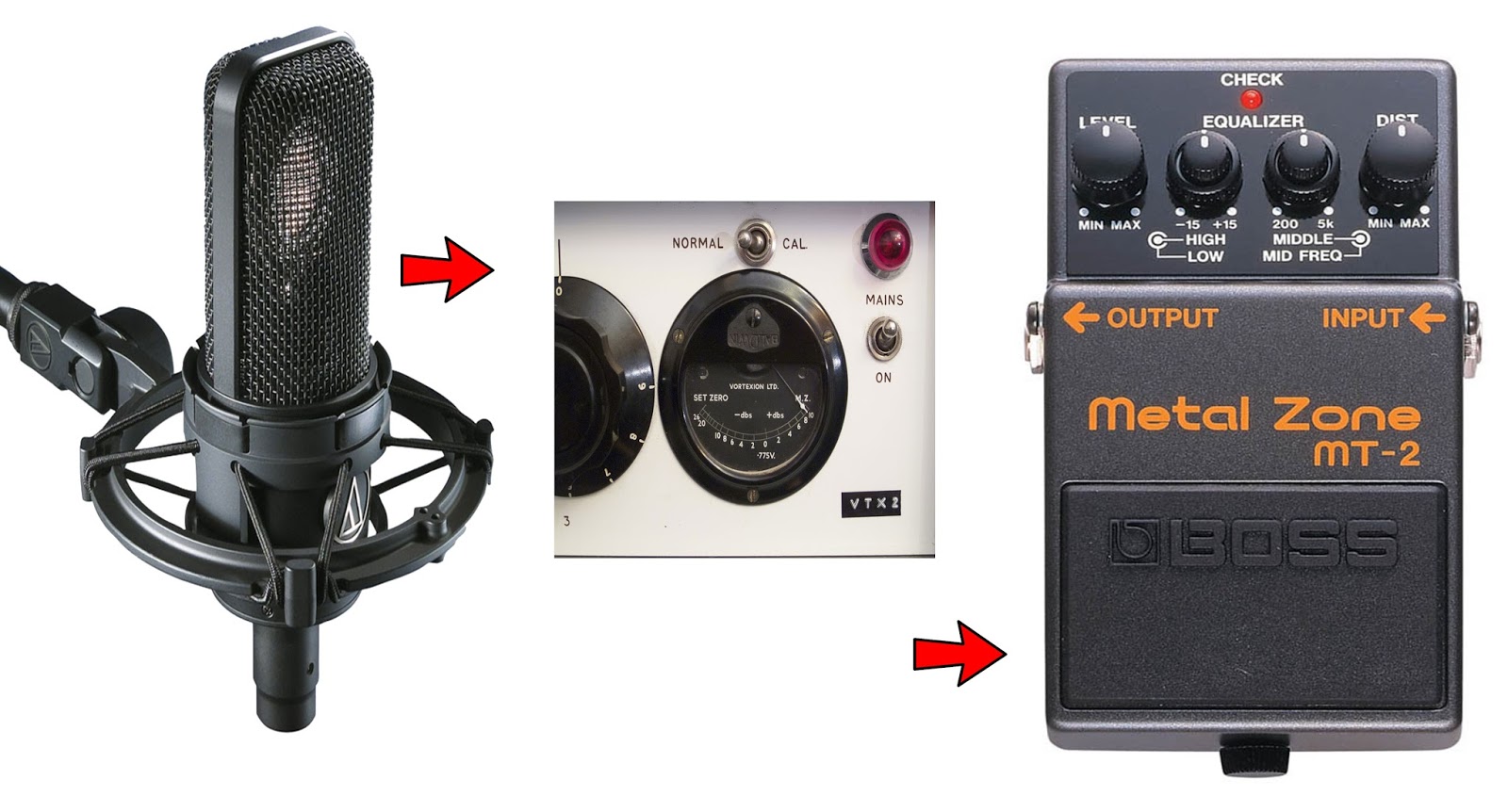 Recording Drums 5 - Overdriving / Distorting Mics for Clarity & Power!