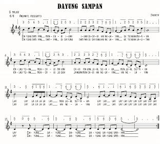Lirik dan Not Angka Lagu Dayung Sampan - PUBDEKDOK