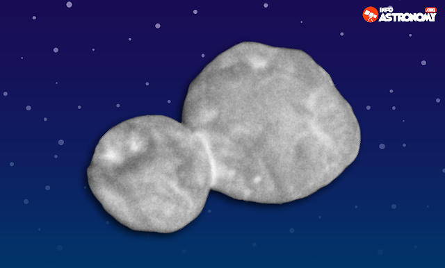 Arrokoth, Nama Baru untuk Objek Sabuk Kuiper 2014 MU69 - Info Astronomy