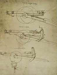 Da Vinci & sus inventos.