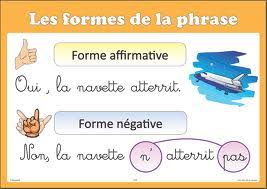 La phrase affirmative,et la phrase négative
