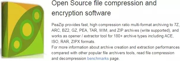 7 Software Kompresi File Gratis Terbaik - Brankaspedia - Blog tutorial ...