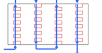 VLSI Concepts: How to Connect Power Switches