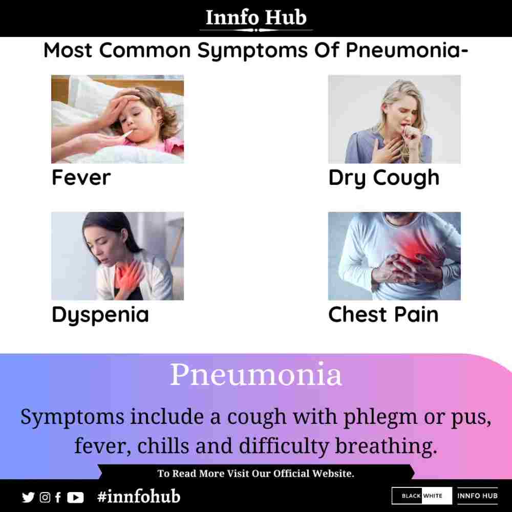 Pneumonia-Treatment/Causes/Symptoms/Prevention & Much More