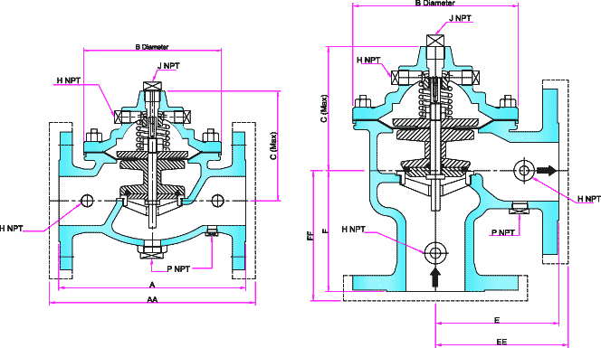 Pneumatic Valve Actuator Working Principle - CEW