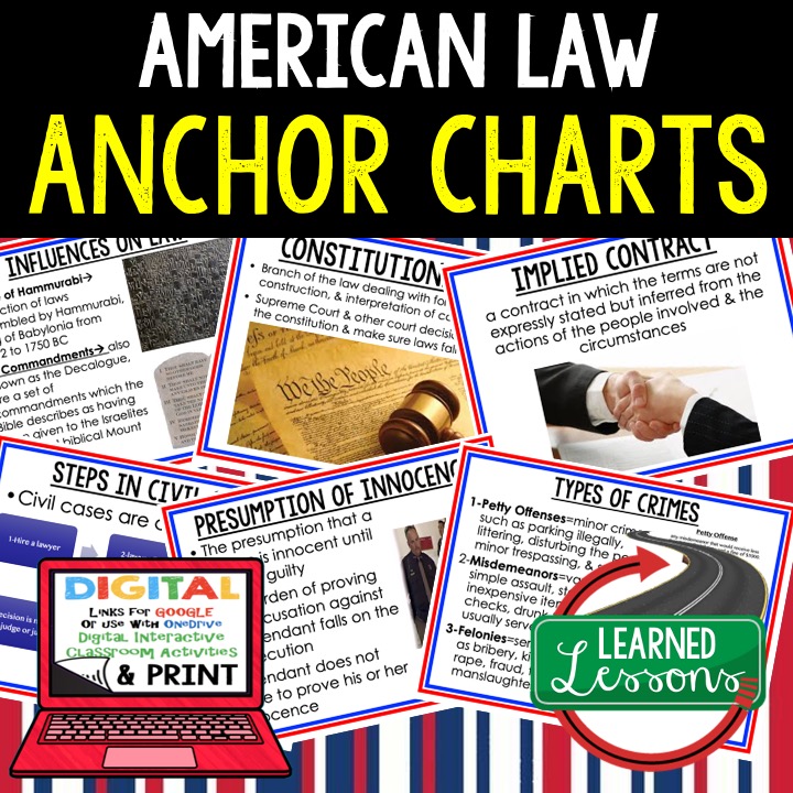 Civics Anchor Charts, Posters, Classroom Decor - Learned Lessons ...