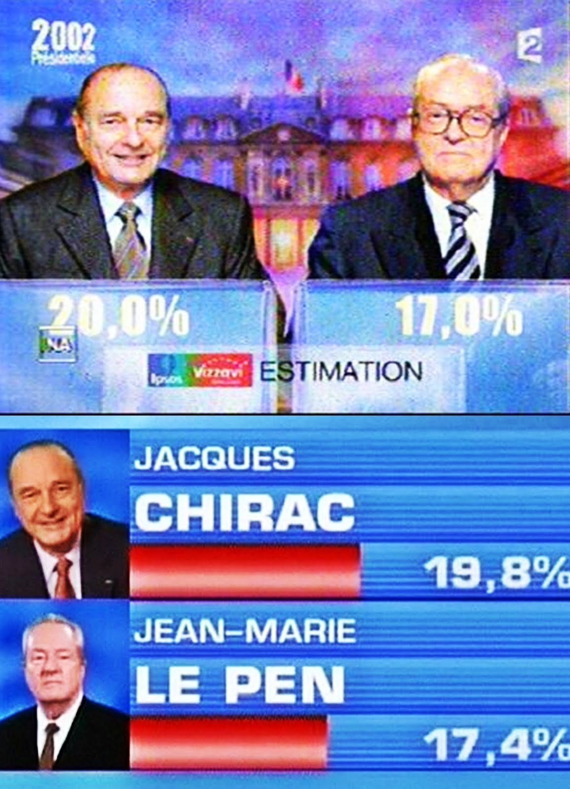 MO(T)SAIQUES 2: P. 142. Chirac, Le Pen, Sarkozy et les élections ...