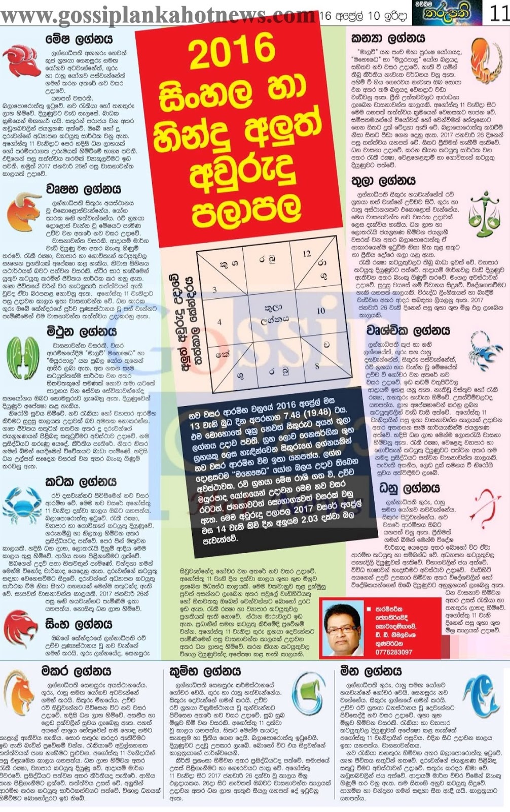 පුවත්පත් පලාපල එකතුව - Newspaper Lagna palapala 2016 | Sri Lanka ...