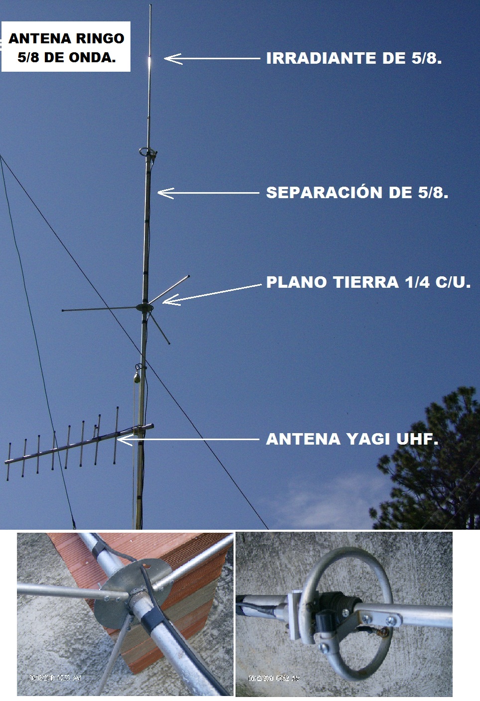Ramón Miranda: FRECUENCIA Y LONGITUD DE ONDA, PARA EL RADIOAFICINADO