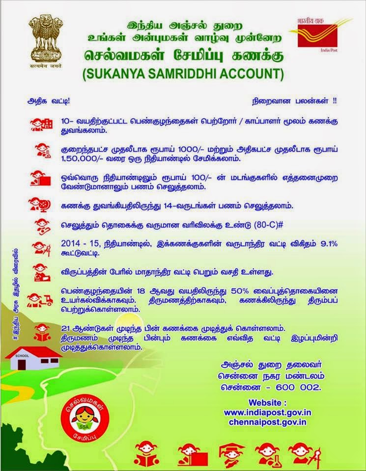 Sukanya Samriddhi Scheme Logo Sukanya Samriddhi Yojana Account
