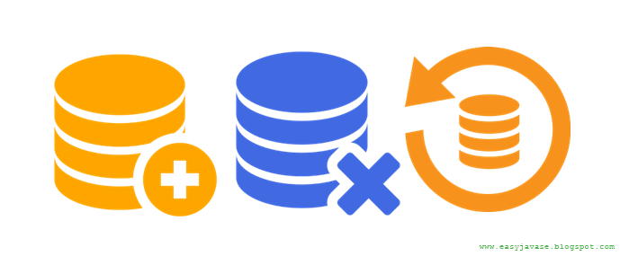 Mysql 15 Mysql Functions String Numeric User Defined Stored