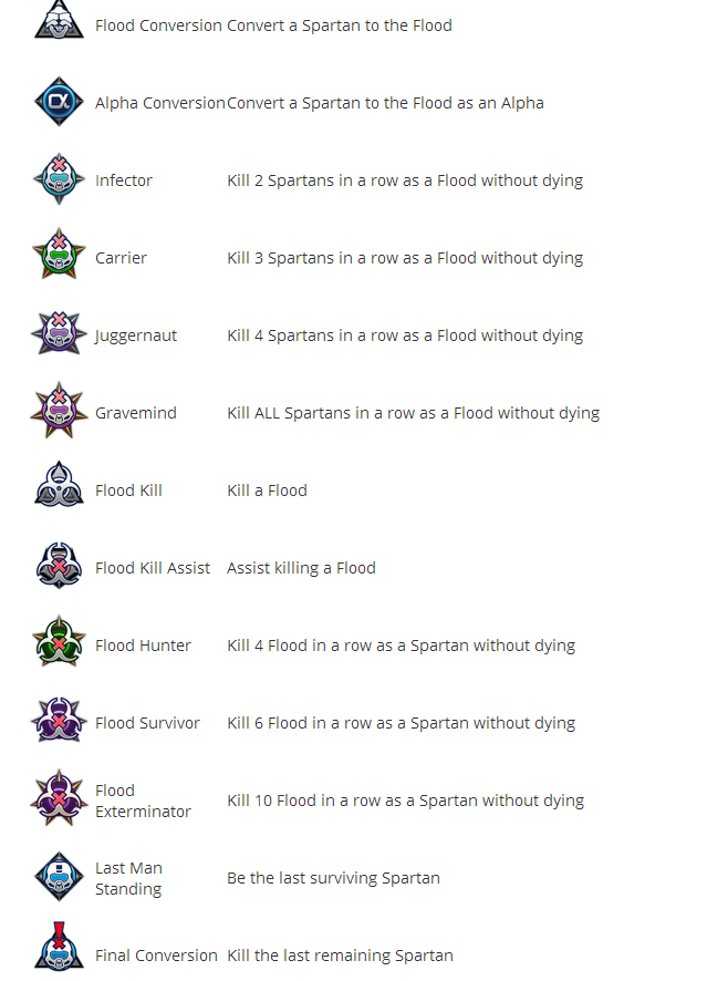 Joseph-Westwell-PDGDY1Design