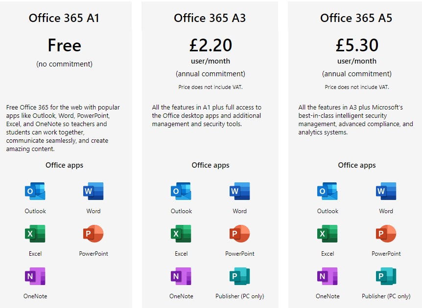 Warren Sparrow: Microsoft Office Options