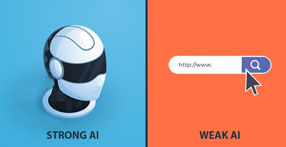 What is strong AI and weak AI? What are the limitations of AI?