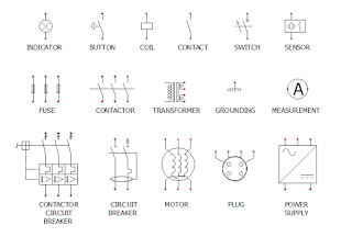 72+ Populer Simbol Listrik Ac, Simbol Elektro