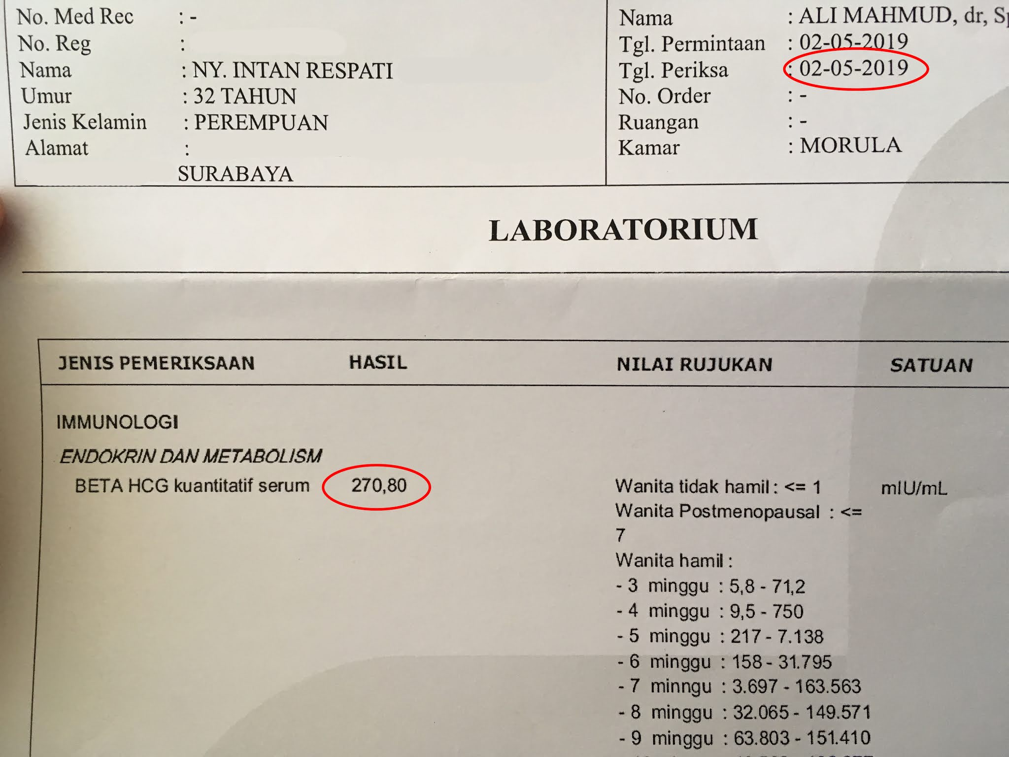 Berapa biaya yang harus dipersiapkan untuk program bayi tabung (IVF ...