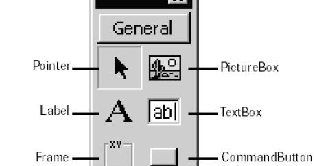 Study Blogs: Fungsi Masing Masing Tool pada Toolbox di Visual Basic