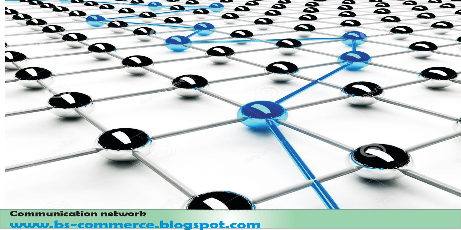 communication network model and its types (WAN | MAN | LAN) - Bs-Commerce