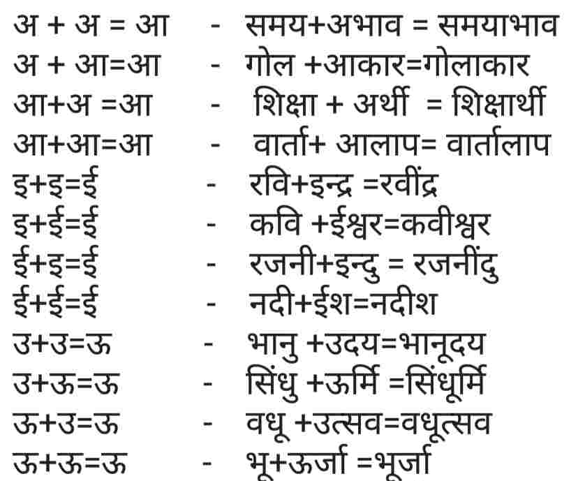 sandhi-ke-prakar
