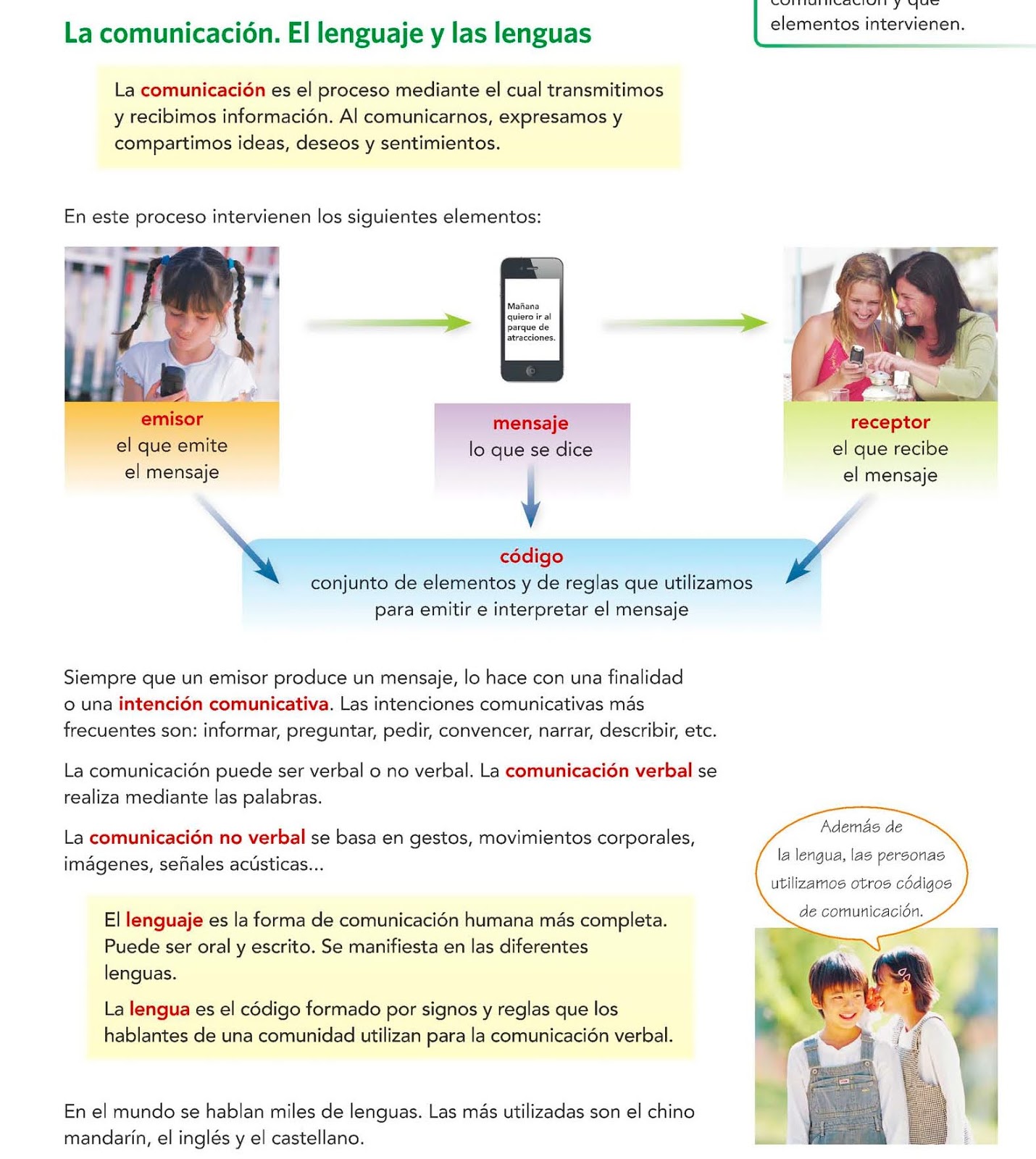 5º CEO Enlaces Lengua: UNIDAD 1: La comunicación. El lenguaje y las ...