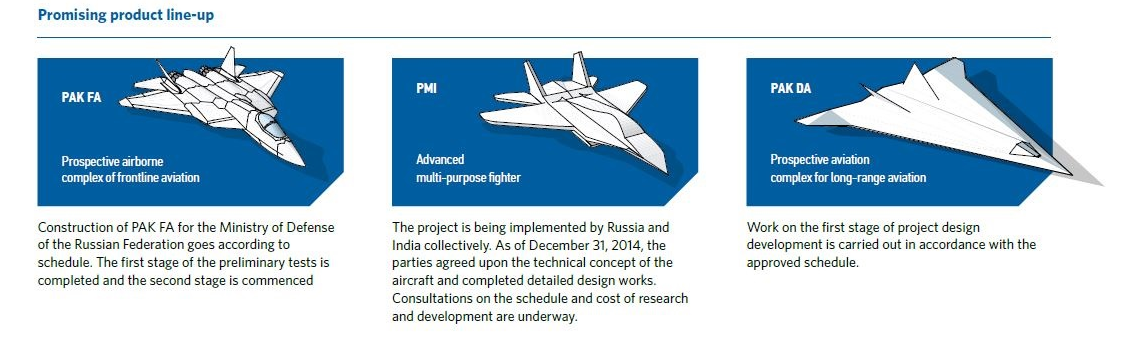 Military and Commercial Technology: Russia to test next-generation ...