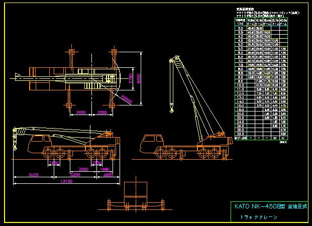 The Draughtsman: Crane 045ton KATO NK450B Cad File