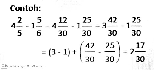 Materi Hafalan TPS : Pecahan & Persen - Gudang Ilmu