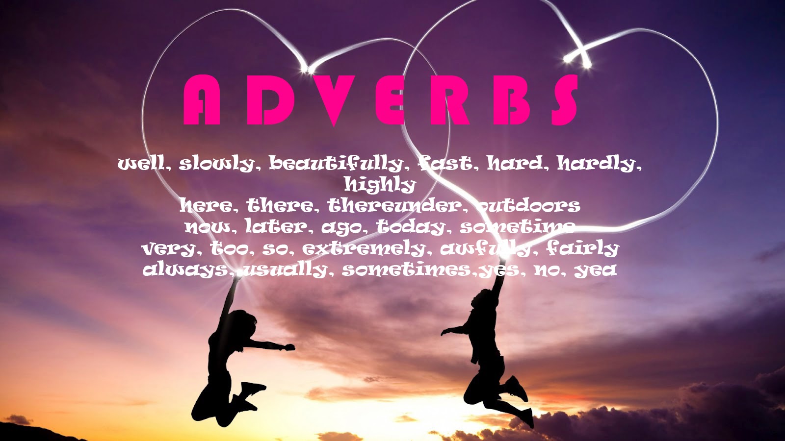 LEARNING ENGLISH INDEPENDENTLY ADVERBS Part I Simple Adverbs learning-english-independently-adverbs-part-i-simple-adverbs