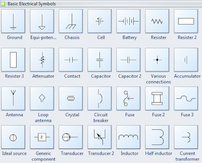 Energetic Electrons...!!!: Basic Symbols ( ECE & EEE )