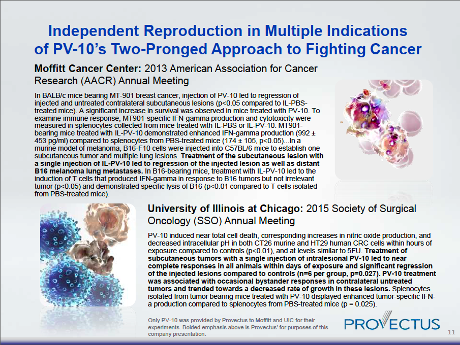 Connecting the dots...Provectus Biopharmaceuticals: provectus IS a t ...